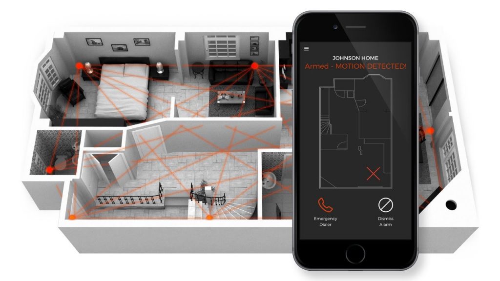 17 Next Level Home Security Gadgets